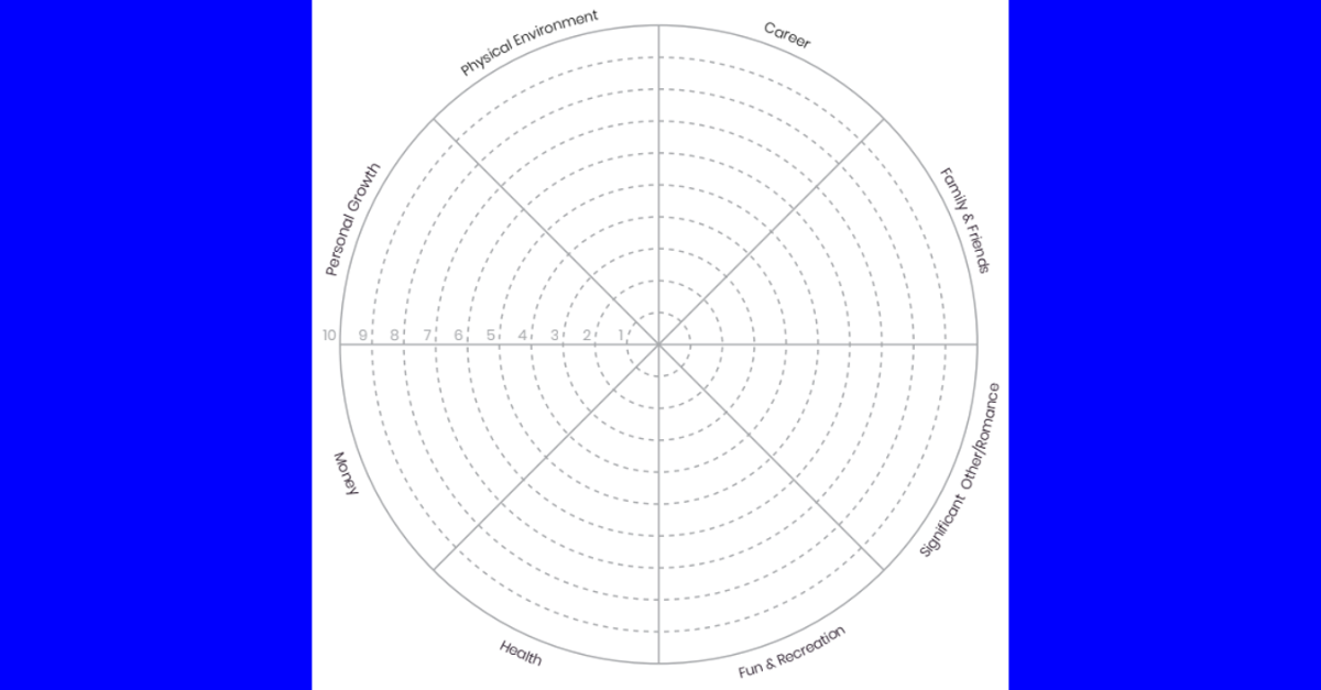 Use the Wheel of Life to Get a Bird's Eye View of Your Life